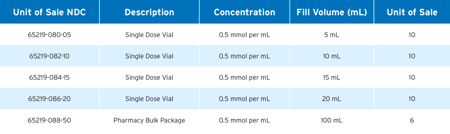 Products Gadoterate Meglumine Injection - Fresenius Kabi Generic ...