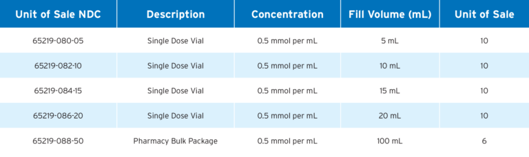 Products Gadoterate Meglumine Injection - Fresenius Kabi Generic Contrast Agents