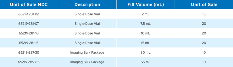 Products Gadobutrol Injection - Fresenius Kabi Generic Contrast Agents